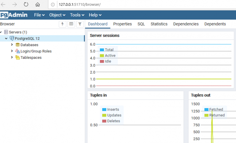 【postgresql】ecpg(埋め込みsql)を体験する アフターファイブ改革