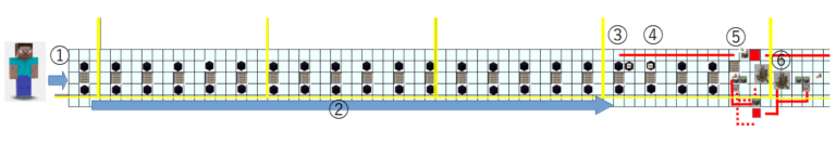 Minecraftでアイテムを増殖する方法（2b2t.jp 1.12.2編） | アフターファイブ改革